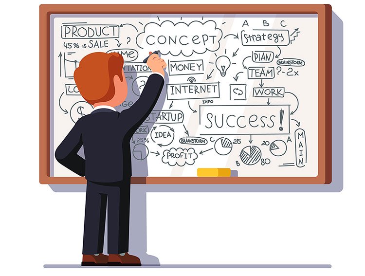 Your Magazine Business Plan: A Full Blueprint | FastPay Ltd