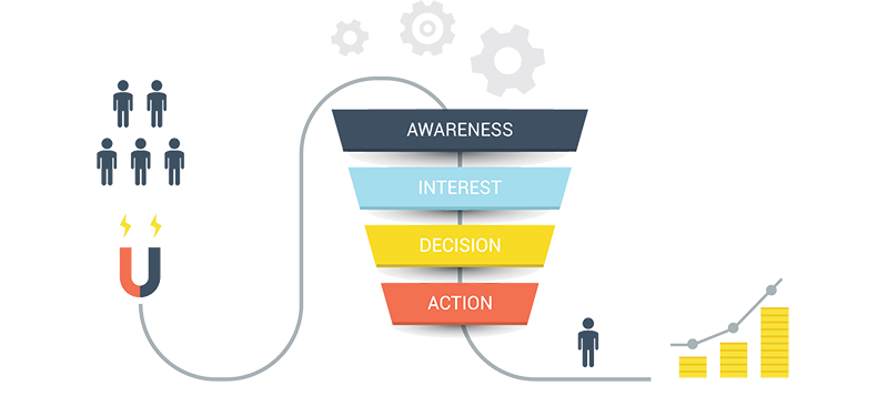 Writing Your Nursery Business Plan: A Step-by-Step Guide