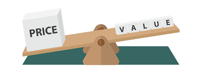 Psychological Pricing in Modern Business & The 10 Advantages